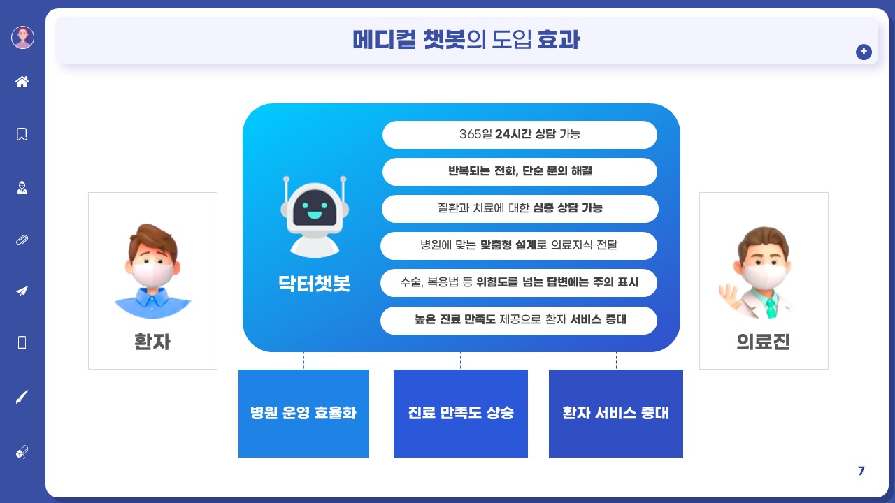 넥스브이전문의료 상담 Ai 챗봇 닥터챗봇 서비스제품 정보 넥스트유니콘