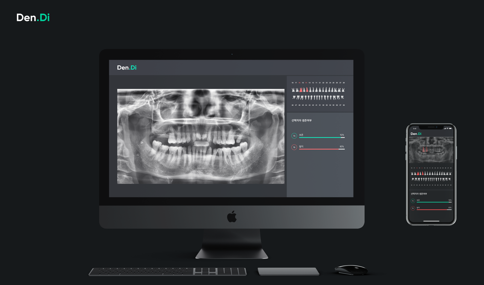 메디누보(치과방사선AI/dendi) 서비스/제품 정보 - 넥스트유니콘