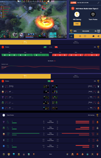 이스택(Gamestack) 기업정보 - 넥스트유니콘