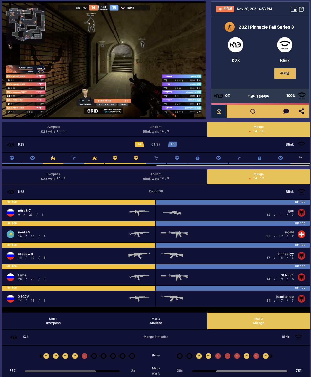 이스택(Gamestack) 기업정보 - 넥스트유니콘