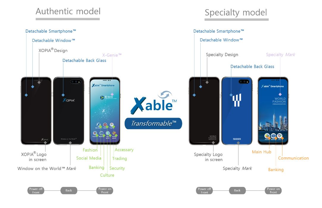 맥스젠 테크날라지(Xable™ Smartphone) 서비스/제품 정보 - 넥스트유니콘