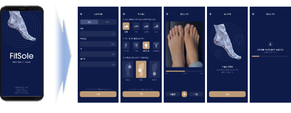 주식회사 휴먼퍼포먼스랩(FitSole) 서비스/제품 정보 - 넥스트유니콘