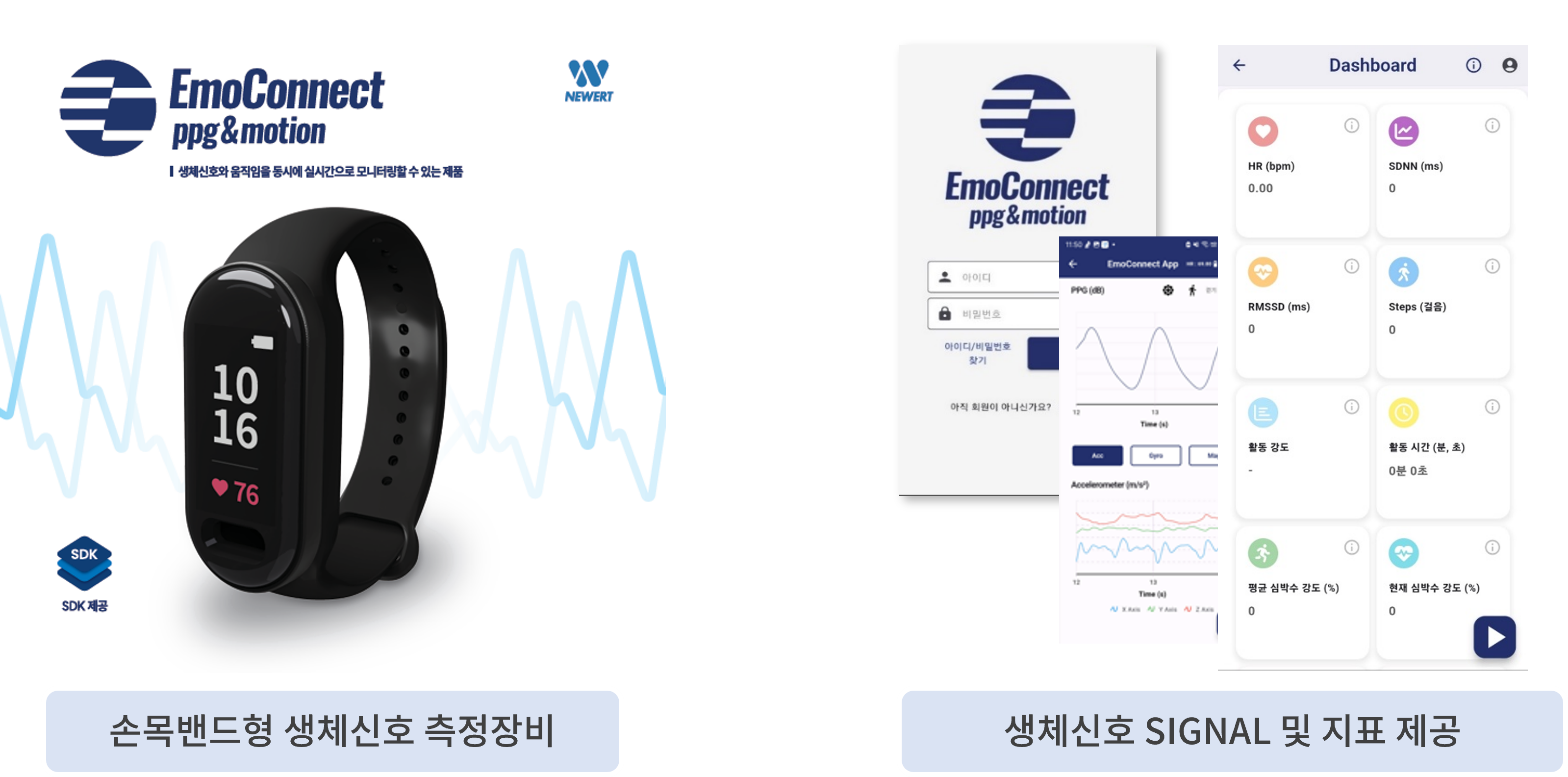 뉴워트(EmoConnect) 서비스/제품 정보 - 넥스트유니콘