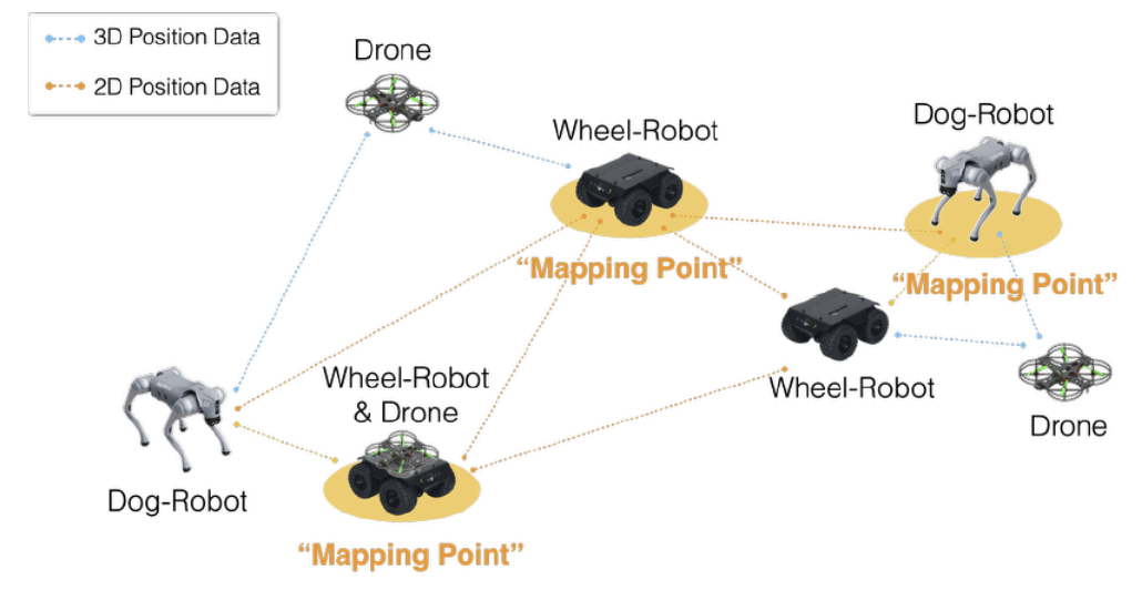 에이치오피(CereVellum) 기업정보 - 넥스트유니콘