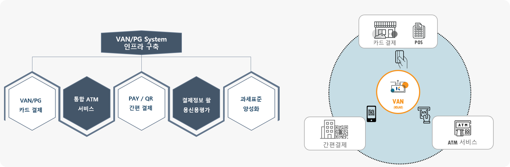 케이에스그룹 주식회사(ST Protocol) 기업정보 - 넥스트유니콘