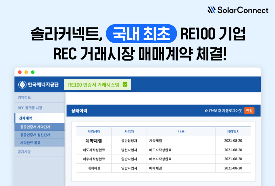 솔라커넥트, 국내 최초 RE100 기업 REC 거래시장 매매계약 체결